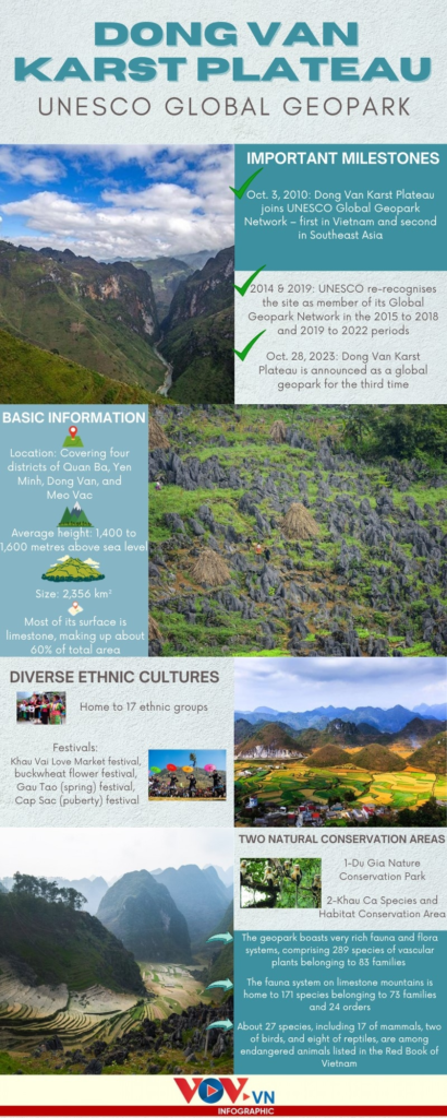 https://vietexplorer.com - A brief overview of Dong Van Karst Plateau ...